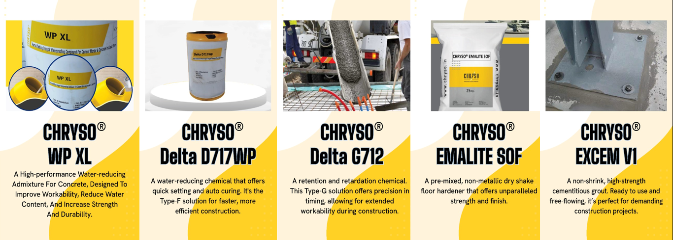 CHRYSO BANGLADESH – Bir Group Holdings